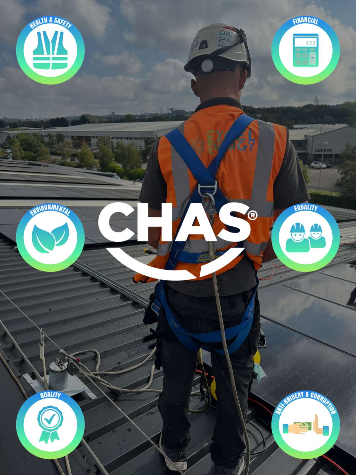 Solar Panels For Commercial Buildings | Excel Energy